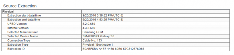 Samsung sBrowser - Android Forensics: A Look Into The Cache Files ...