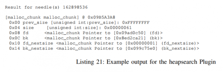 Linux Memory Forensics: Dissecting the User Space Process Heap - Forensic Focus