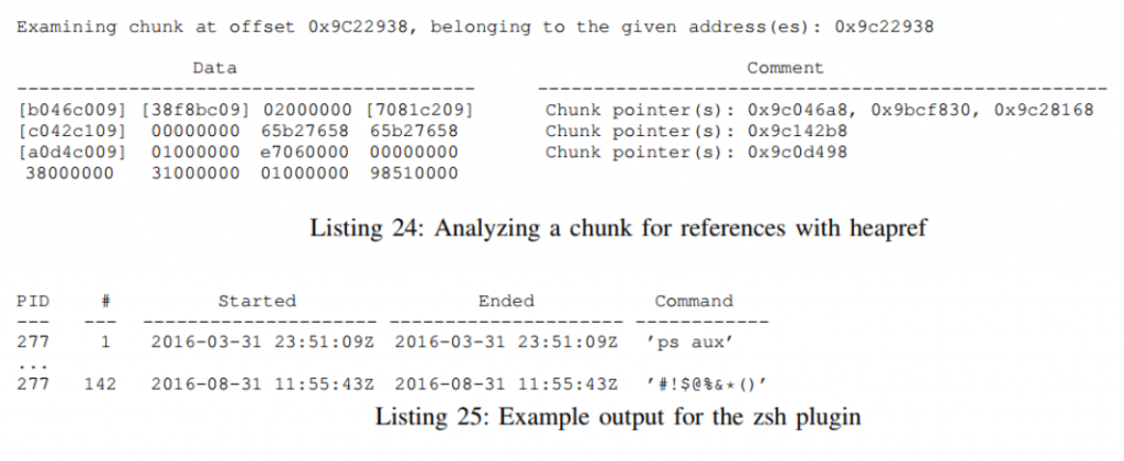Linux Memory Forensics Dissecting The User Space Process Heap