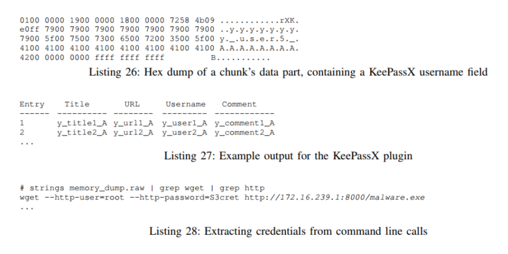 Linux Memory Forensics Dissecting The User Space Process Heap