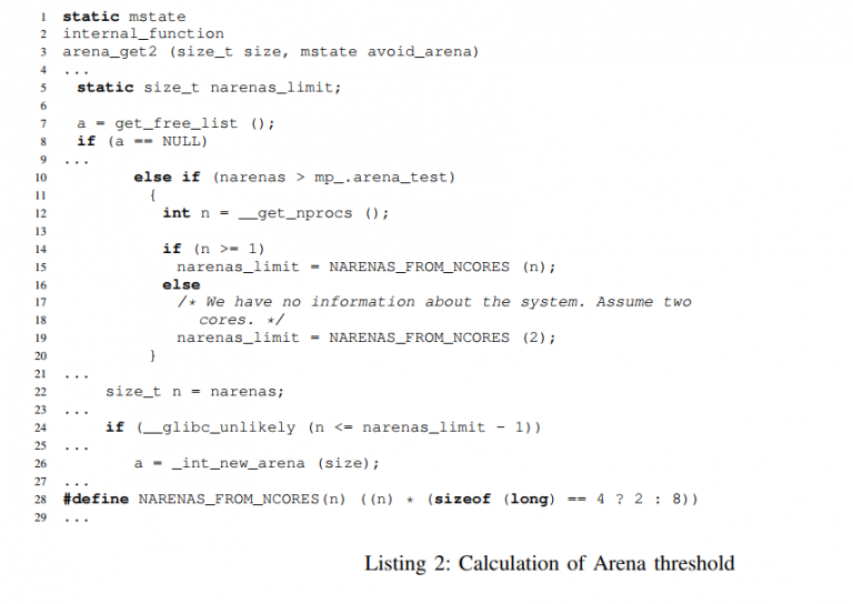Linux Memory Forensics Dissecting The User Space Process Heap