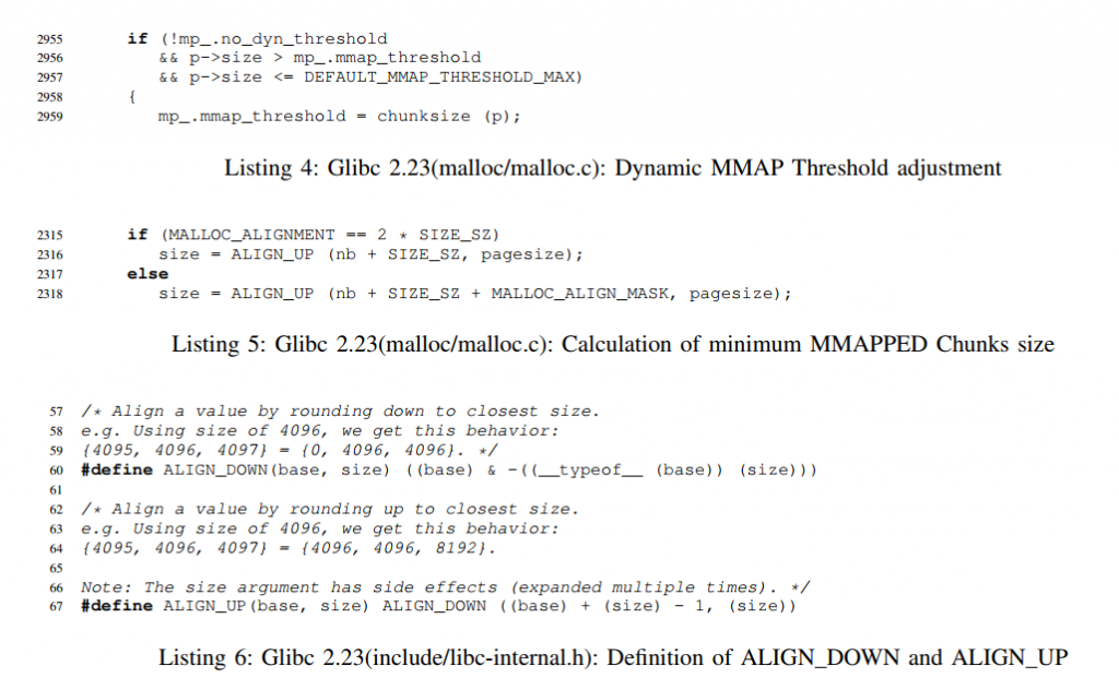 Linux Memory Forensics Dissecting The User Space Process Heap