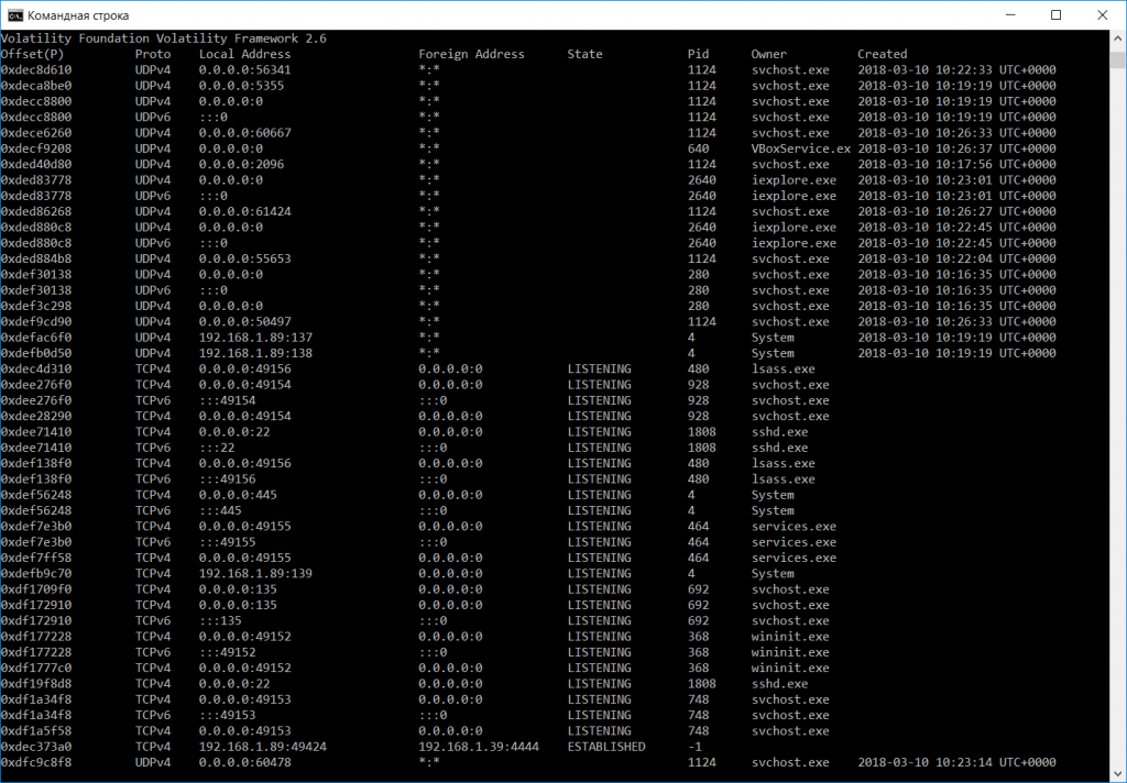Finding Metasploit’s Meterpreter Traces With Memory Forensics ...