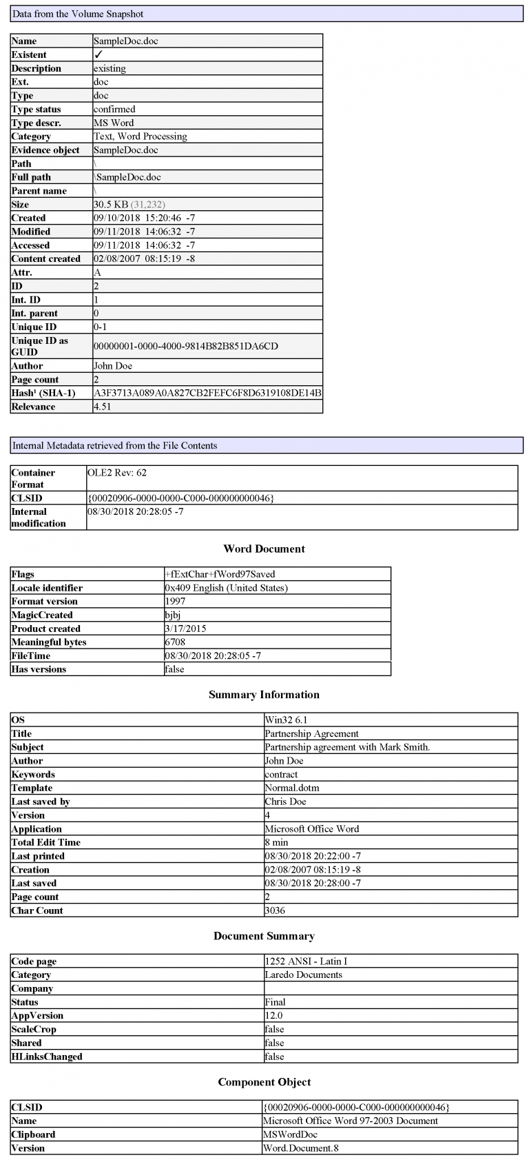 Word Forensic Analysis And Compound File Binary Format Forensic Focus