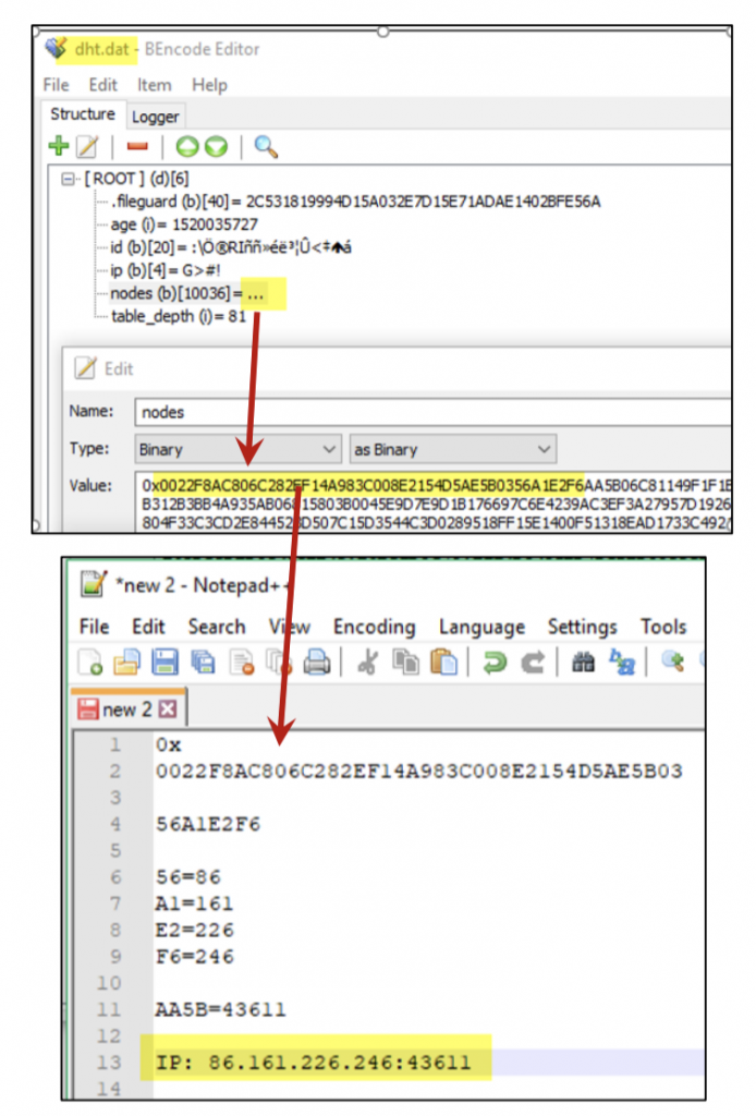 Forensic Analysis Of The μTorrent Peer-to-Peer Client In Windows ...