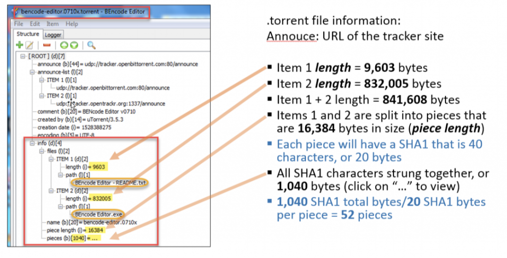 Forensic Analysis Of The μTorrent Peer-to-Peer Client In Windows ...