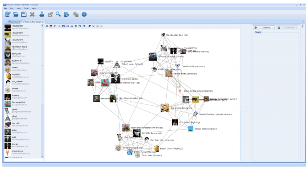 How To Use Connection Graphs By Belkasoft For Complex Cases With ...