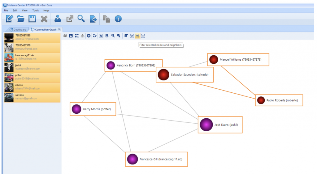 How To Use Connection Graphs By Belkasoft For Complex Cases With ...