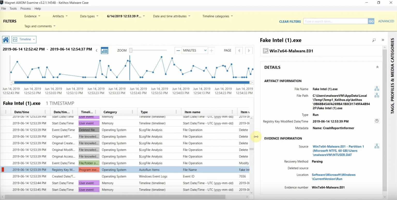 How To Use AXIOM In Malware Investigations: Part II - Forensic Focus