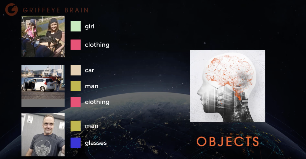 How To Use Griffeye Brain - Artificial Intelligence - Forensic Focus