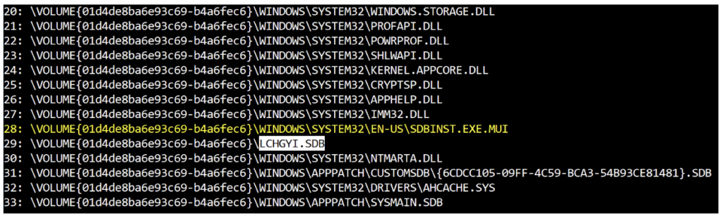 Hunting For Attackers' Tactics And Techniques With Prefetch Files ...