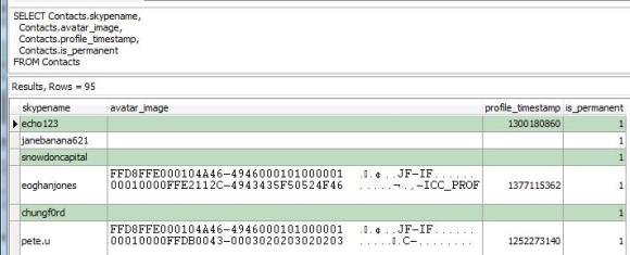 Using The Forensic Browser For Sqlite To Examine Any Sqlite Database Forensic Focus