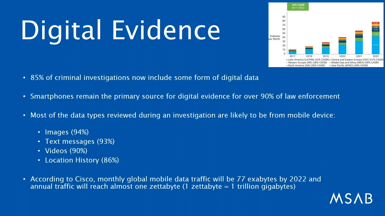 MSAB XAMN - Forensic Focus