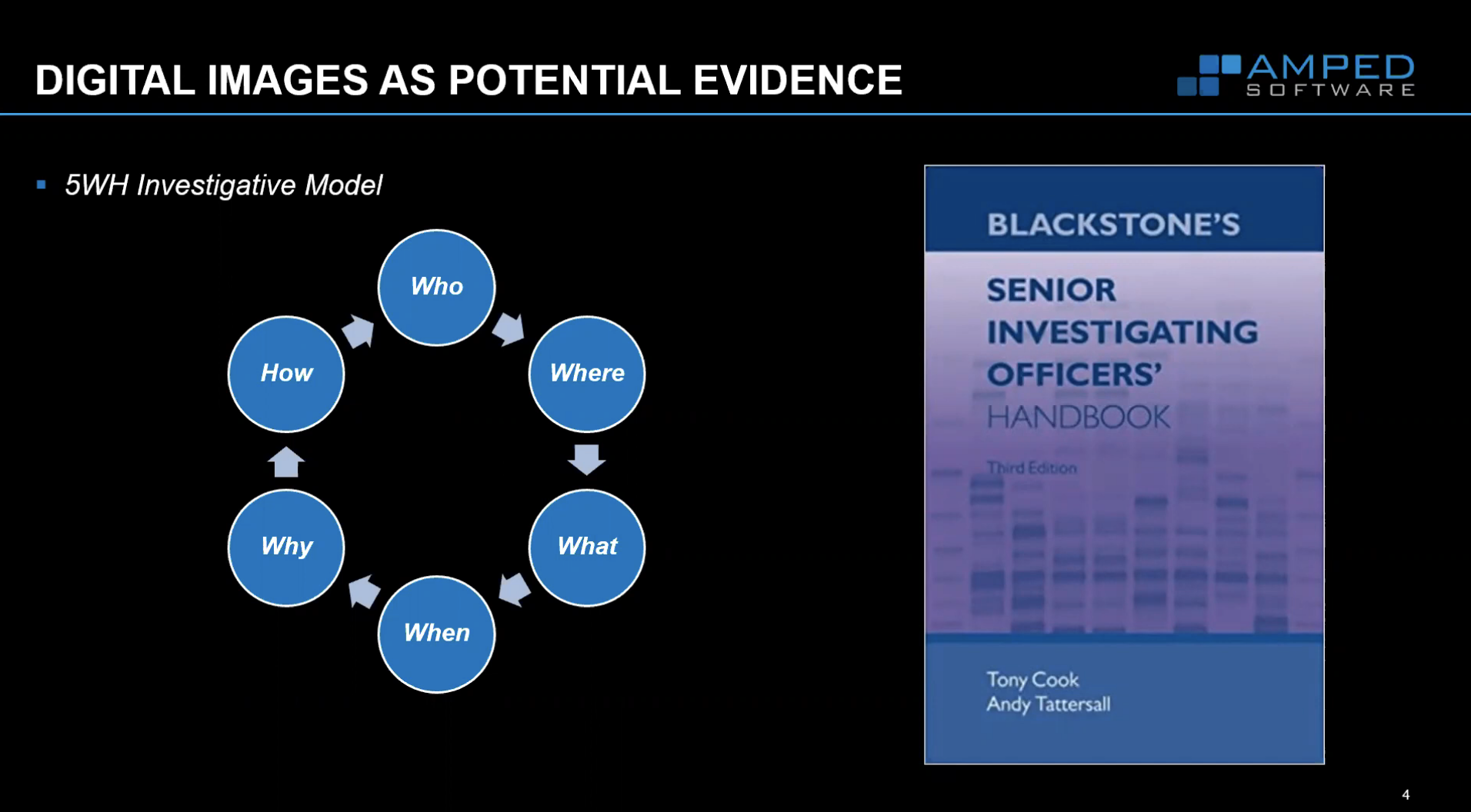 Image And Video Analysis For Mobile Phone Investigations - Forensic Focus