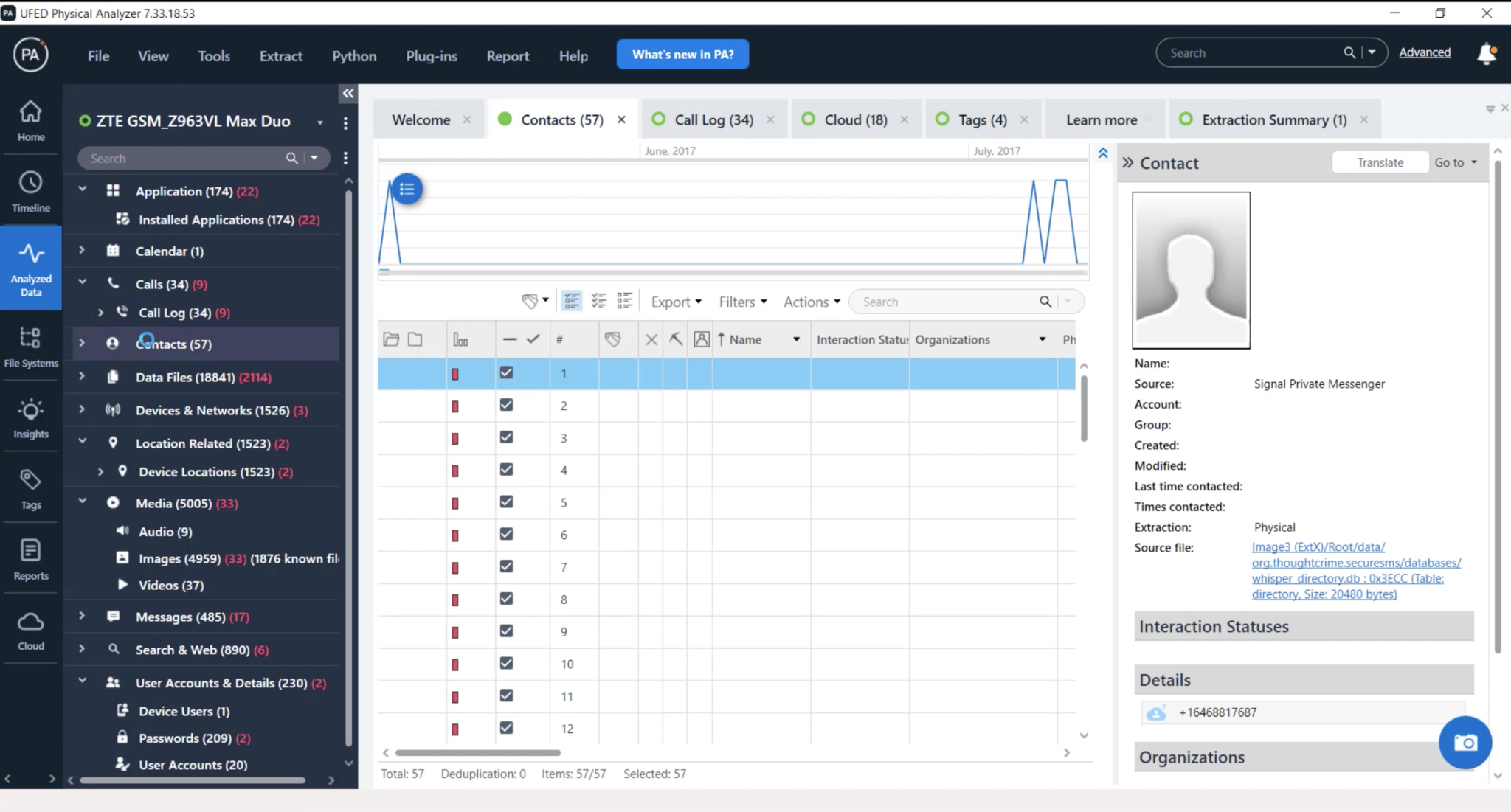 How To Use UFED Physical Analyzer 7.33 - Forensic Focus