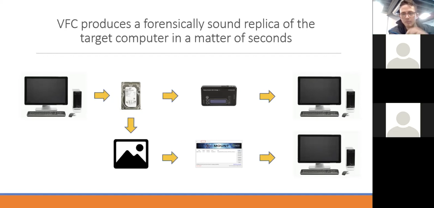 Virtual Forensic Computing (VFC) - Forensic Focus