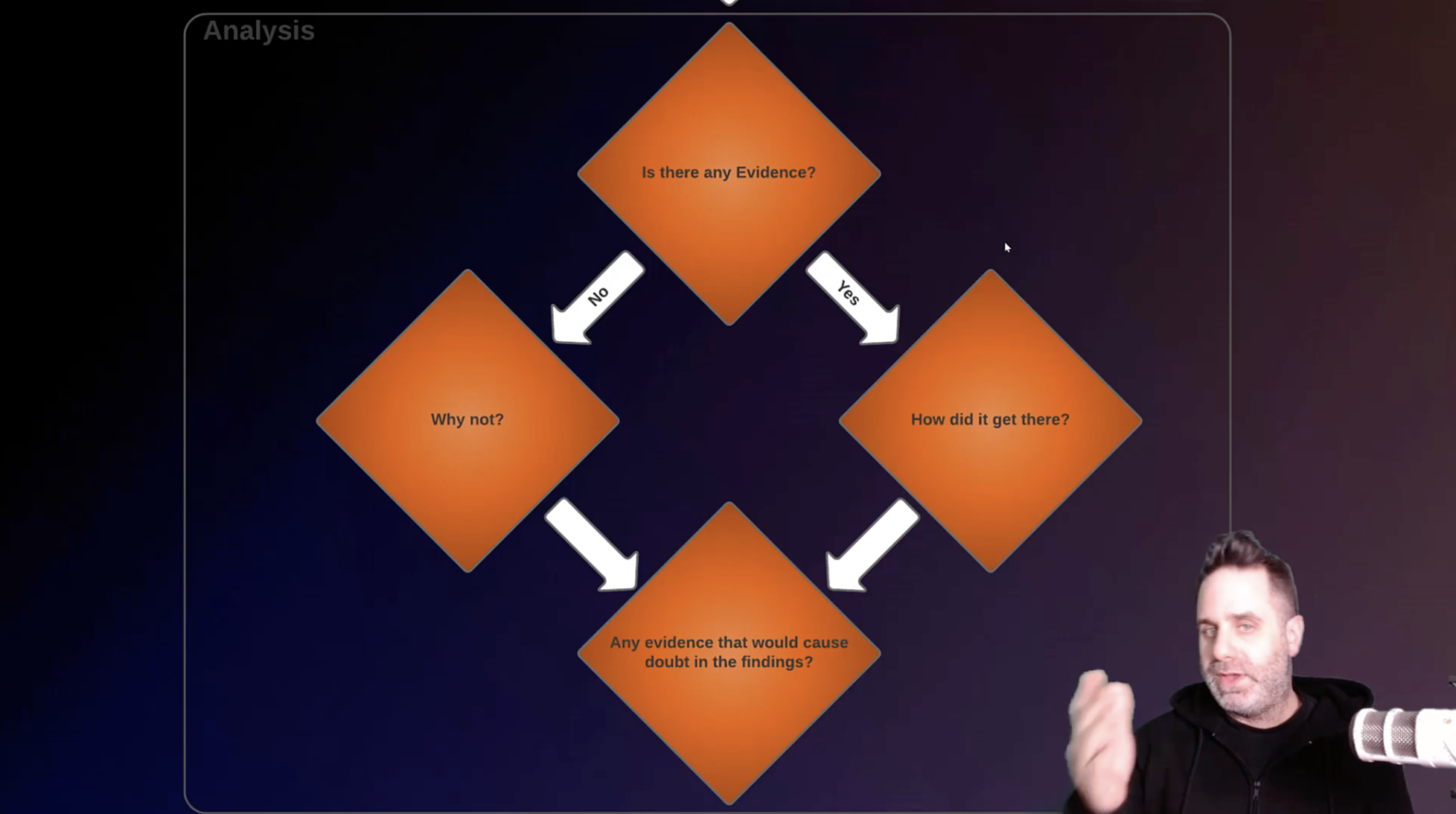FTK Feature Focus: Optimizing FTK Processing Options Part 1 - Forensic ...