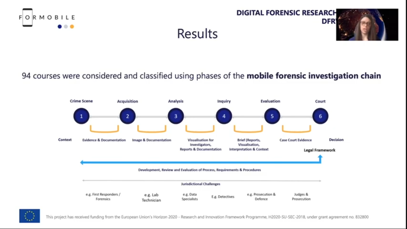Law Enforcement Educational Challenges for Mobile Forensics - Forensic ...