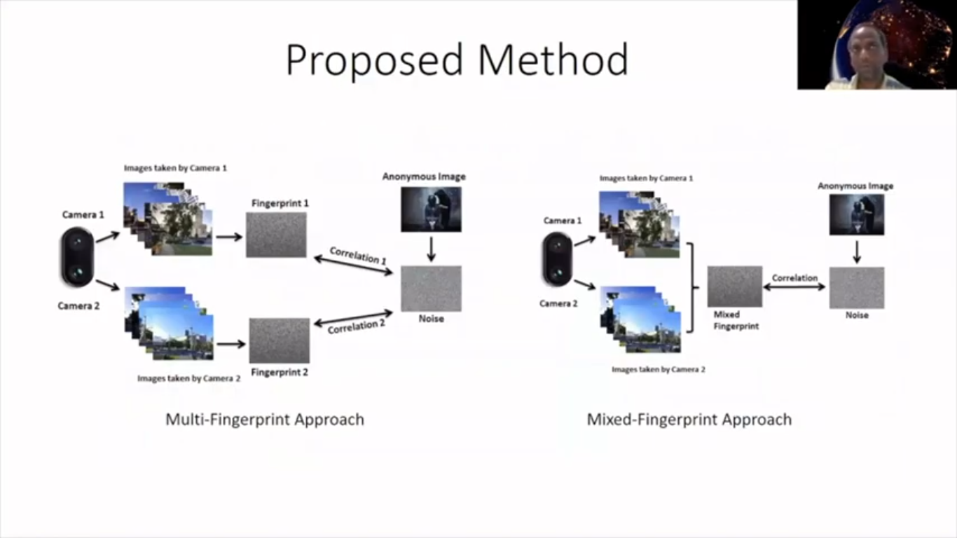 PRNU Based Verification of Multi-Camera Smartphones - Forensic Focus