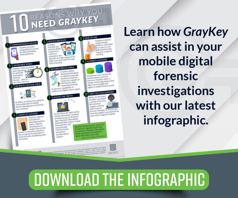 10 Reasons Why You Need GrayKey - Forensic Focus
