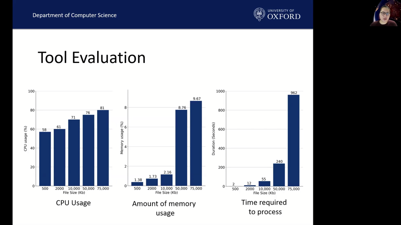 IoT Network Traffic Analysis: Opportunities and Challenges for Forensic ...