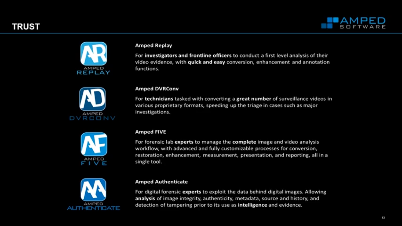 TRUST: How This Single Word Underpins Everything We Do at Amped ...