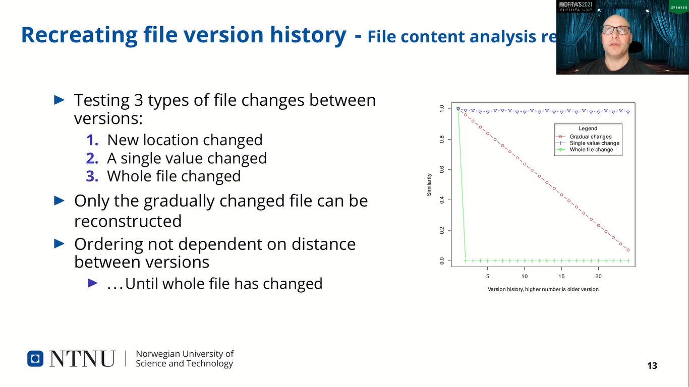 Coffee Forensics: Reconstructing Data in IoT Devices Running Contiki OS ...