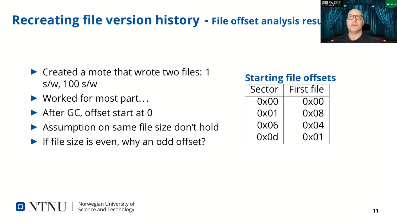 Coffee Forensics: Reconstructing Data in IoT Devices Running Contiki OS - Forensic Focus