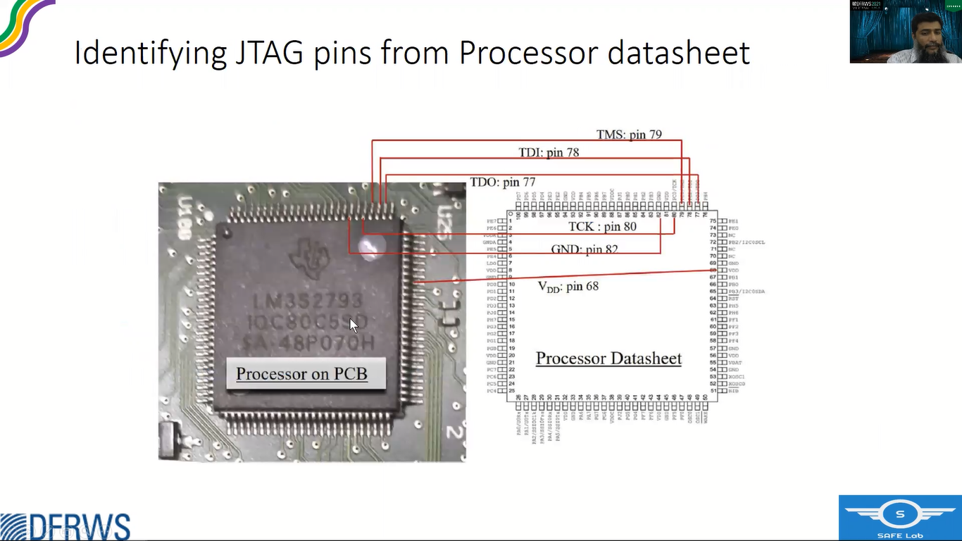 JTAG-Based Memory Acquisition Framework - Forensic Focus