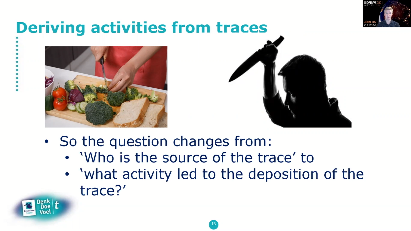 The Potential of Digital Traces in Providing Evidence at Activity Level ...