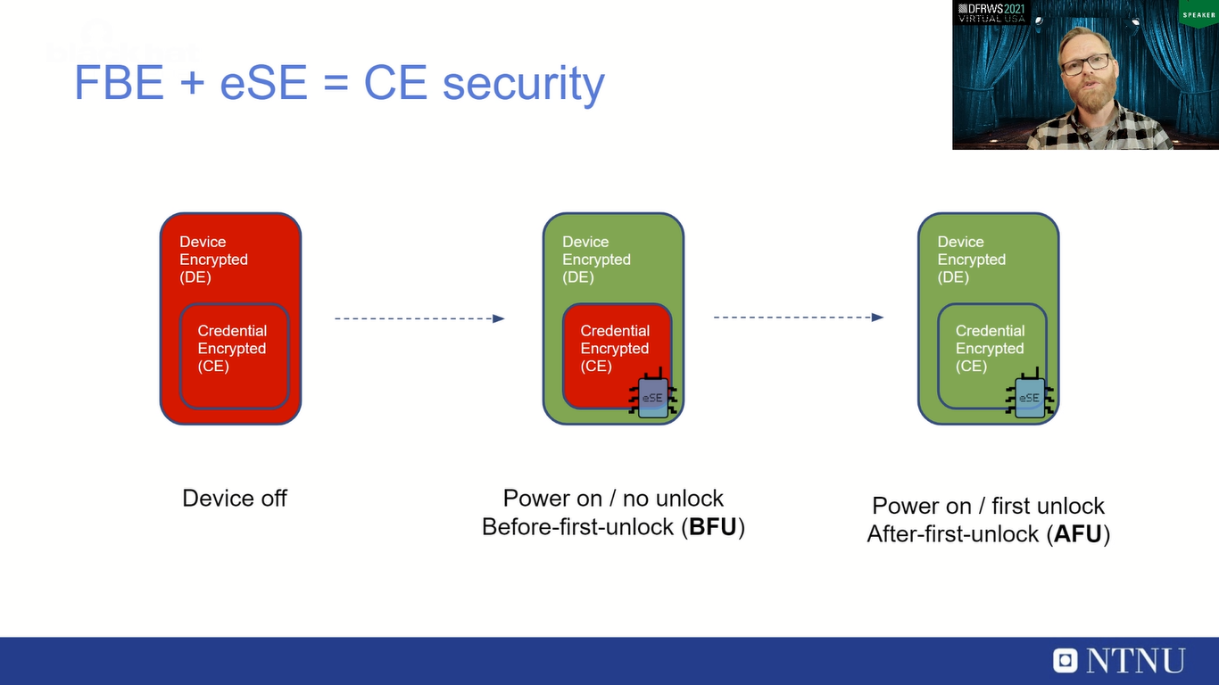 Chip Chop: Smashing the Mobile Phone Security Chip for Fun and Digital ...