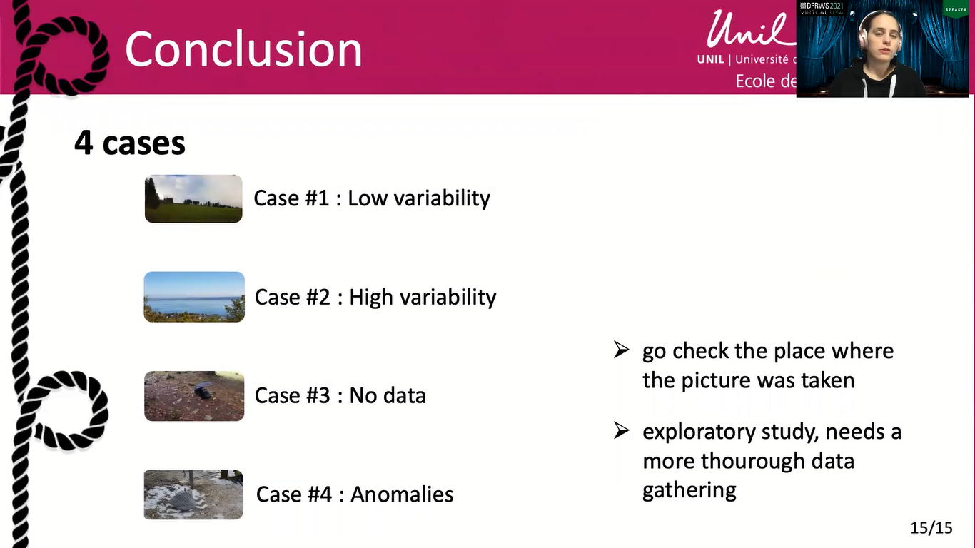 Accuracy of Geolocation Metadata on Pictures Taken Using a Mobile Phone ...
