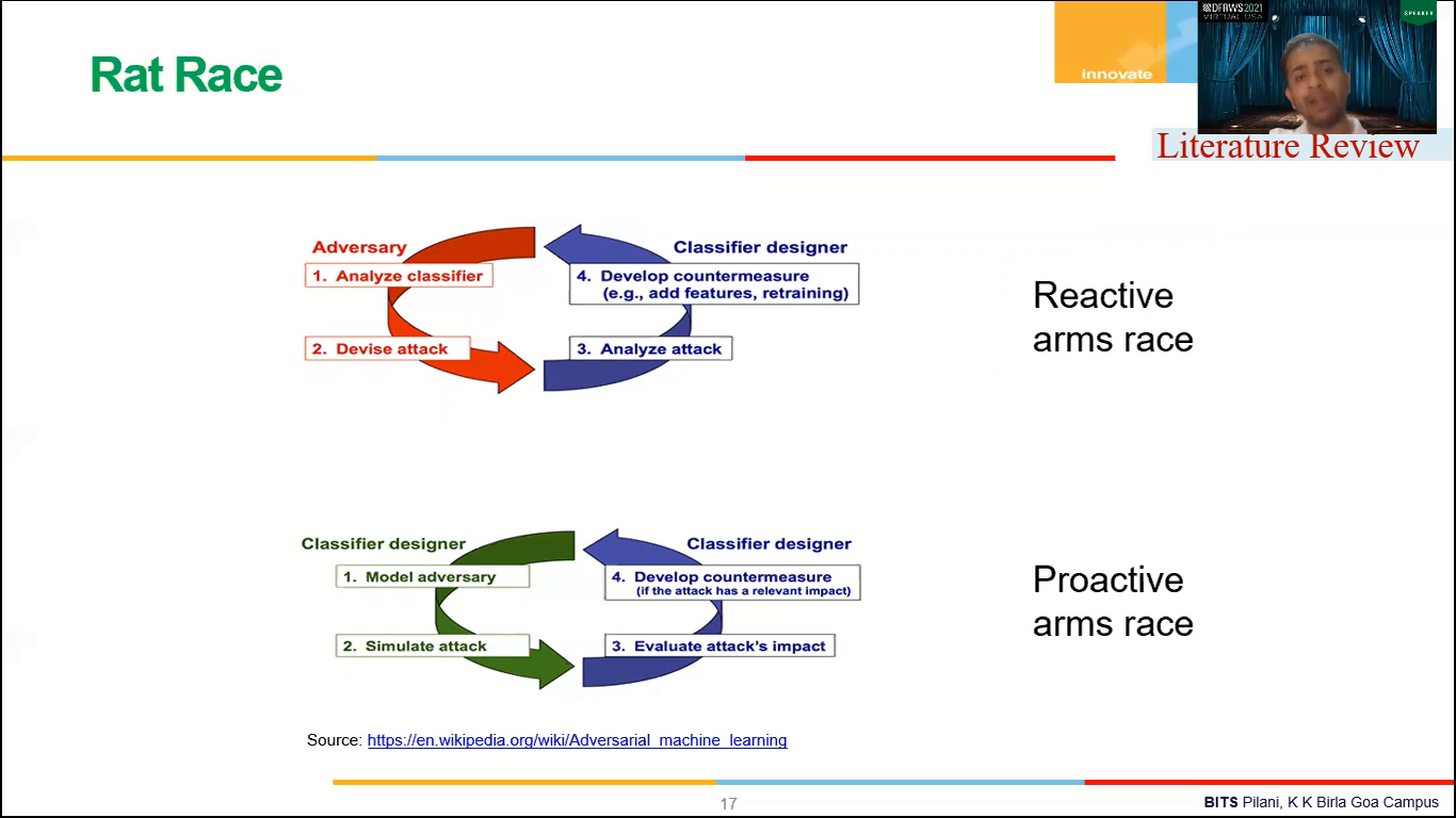 Robust Malware Detection Models Learning From Adversarial Attacks And Defenses Forensic Focus