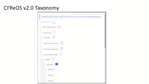 Computer Forensic Reference Data Sets For Digital Evidence - Forensic Focus