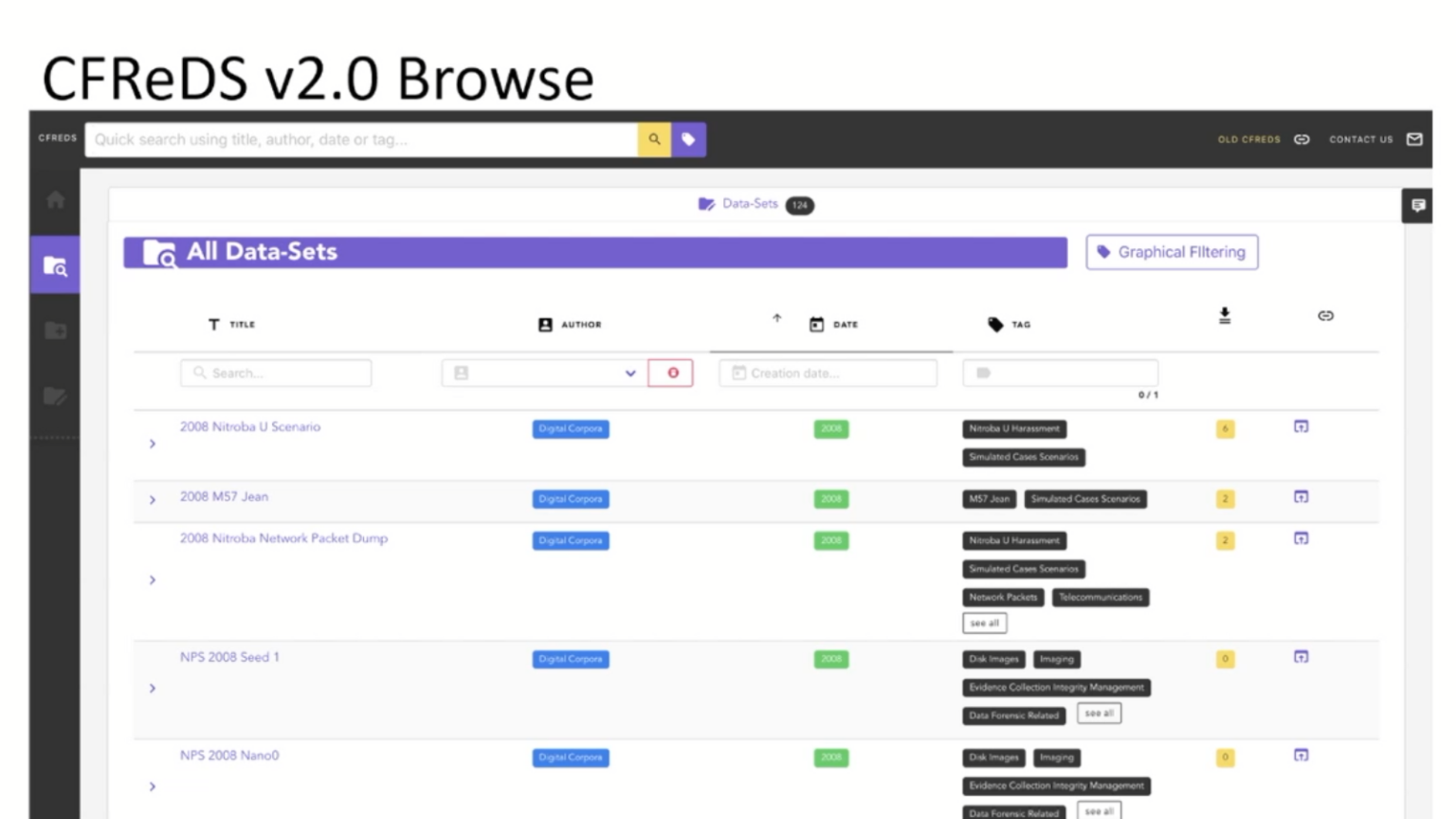 Forensic Focus - Digital Forensics, Incident Response, E-Discovery