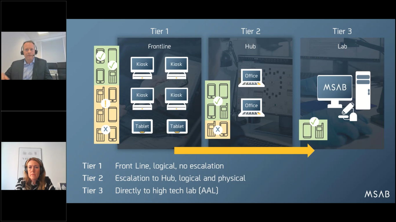MSAB Frontline Solutions - Forensic Focus