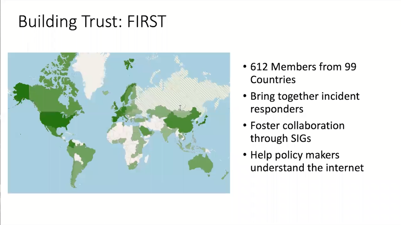 Global Incident Response: DFRWS-EU Keynote, 2022 - Forensic Focus
