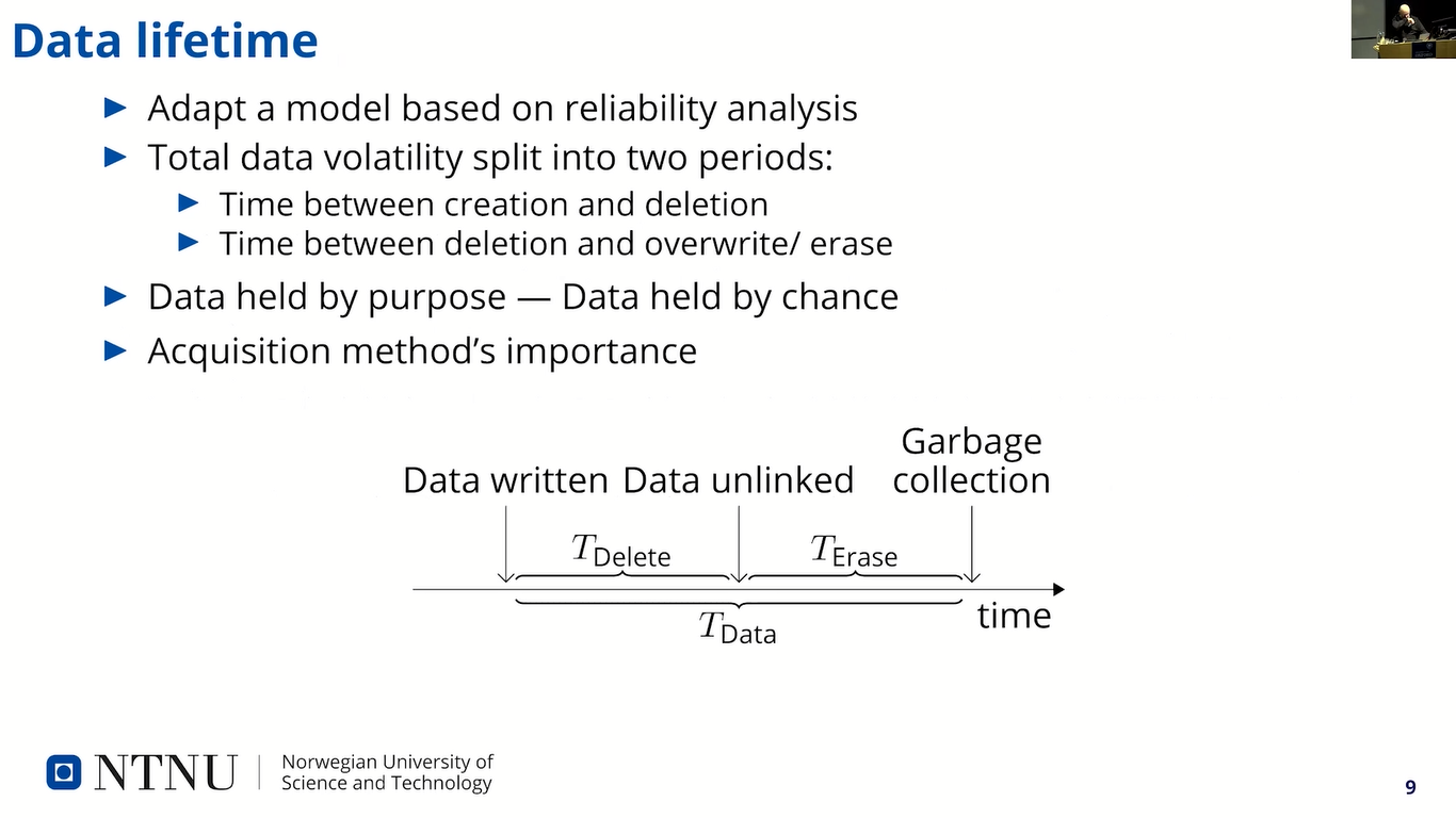 Quantifying Data Volatility for IoT Forensics With Examples From Contiki OS - Forensic Focus