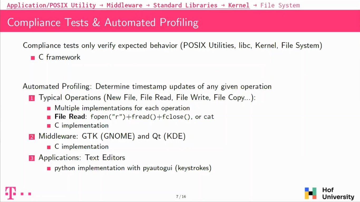 A Systematic Approach To Understanding Macb Timestamps On Unixlike Systems Forensic Focus