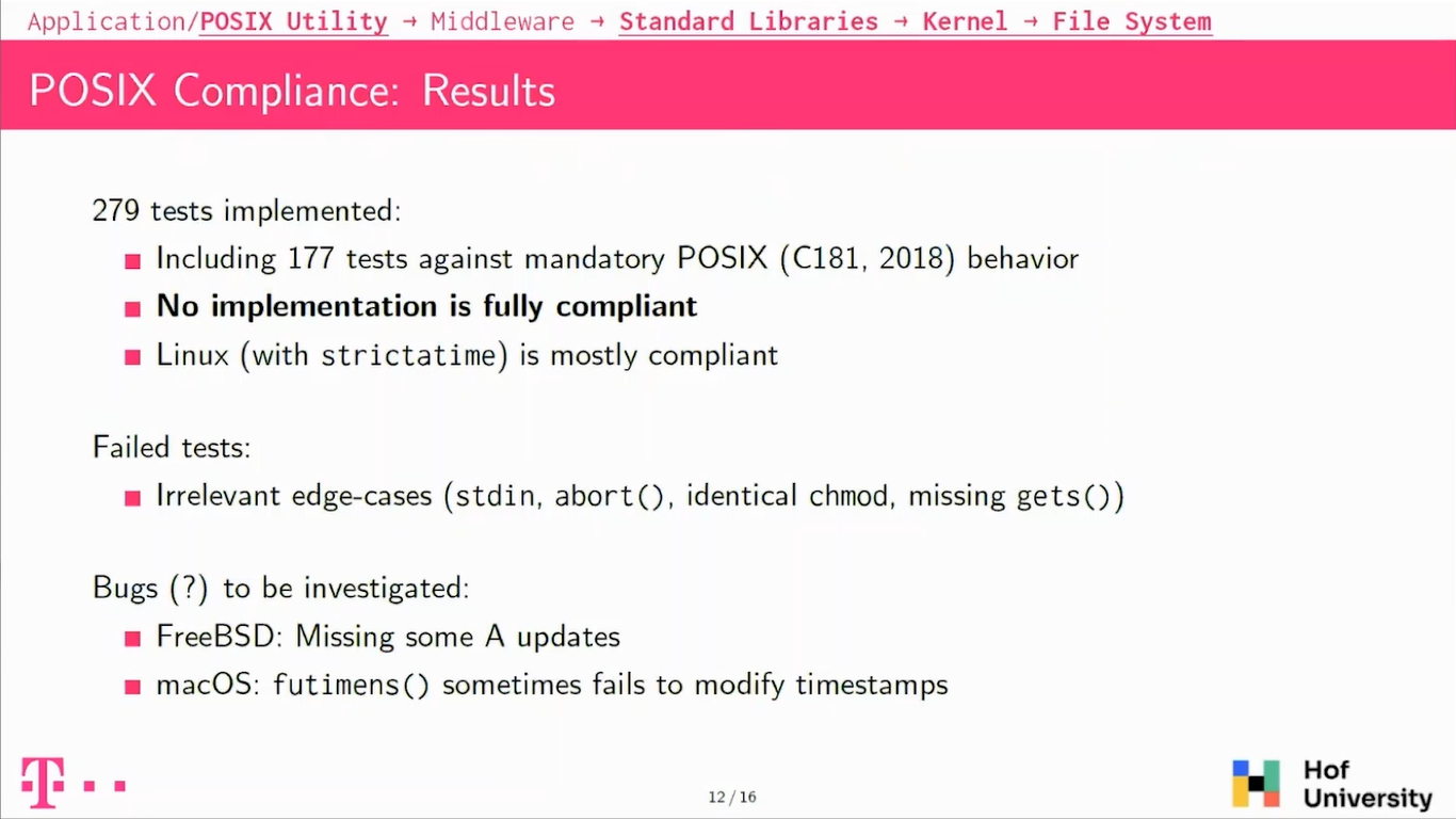 A Systematic Approach To Understanding Macb Timestamps On Unixlike