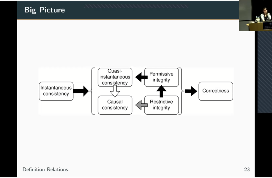 COFEE (Computer Online Forensic Evidence Extractor) - Forensic Focus