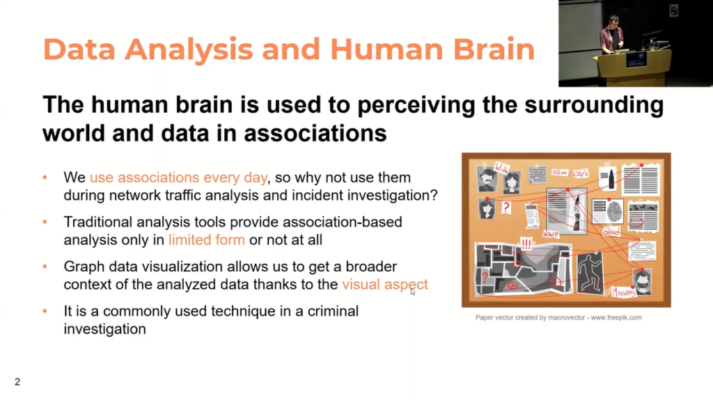 Forensic Focus - Digital Forensics, Incident Response, E-Discovery