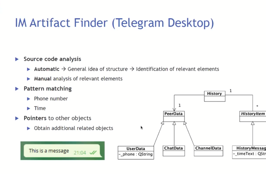 Linux Memory Forensics Dissecting The User Space Process Heap