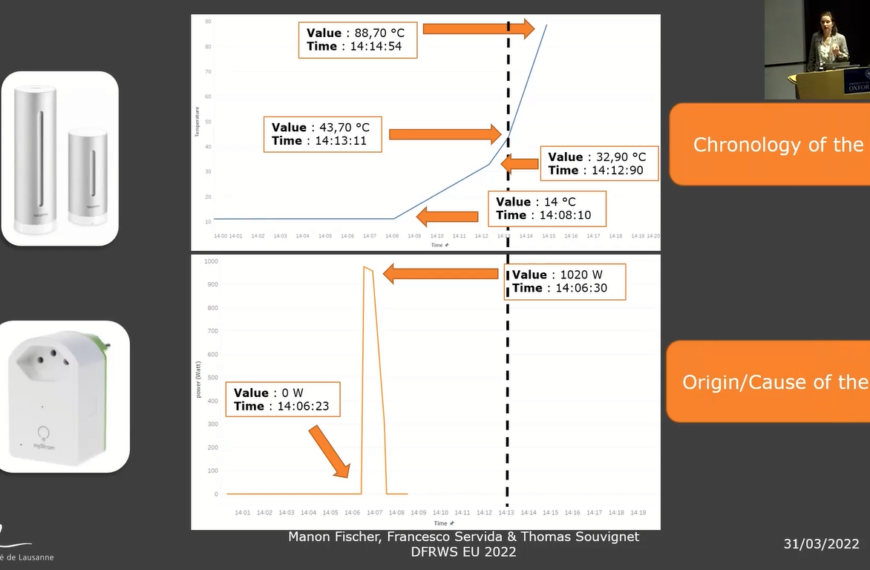 How To Analyze Call Data Records In Oxygen Forensic Detective Forensic Focus