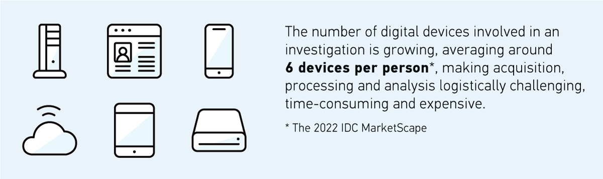 Modern Digital Forensic Tools: How New Tools Cut Through the Noise to ...