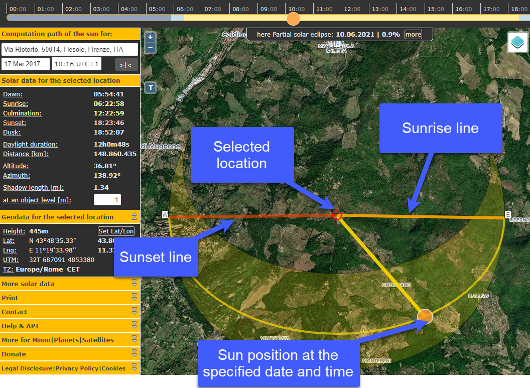How To Do Context Analysis of Digital Images in Amped Authenticate ...
