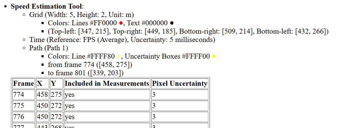 Amped FIVE Speed Estimation 2d Filter And Training From Amped Software ...