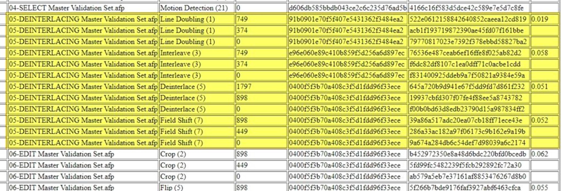 How To Use The Validation Tool In Amped Five Forensic Focus
