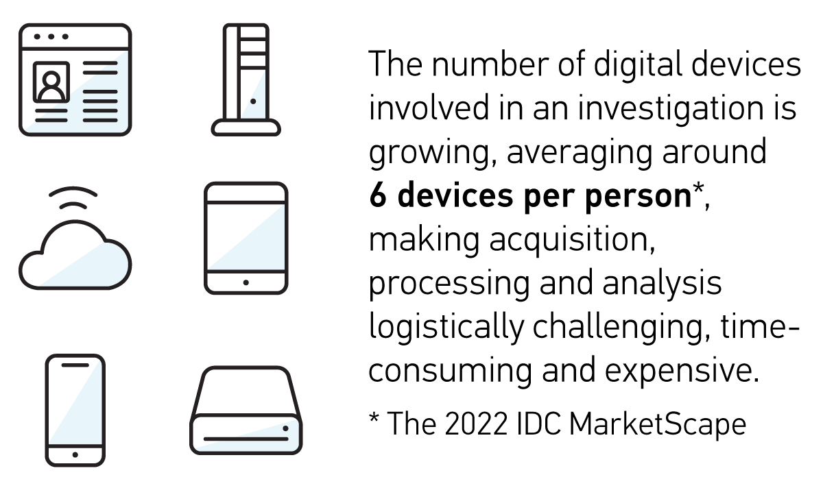 Modern Digital Forensic Tools: How New Tools Cut Through The Noise To ...