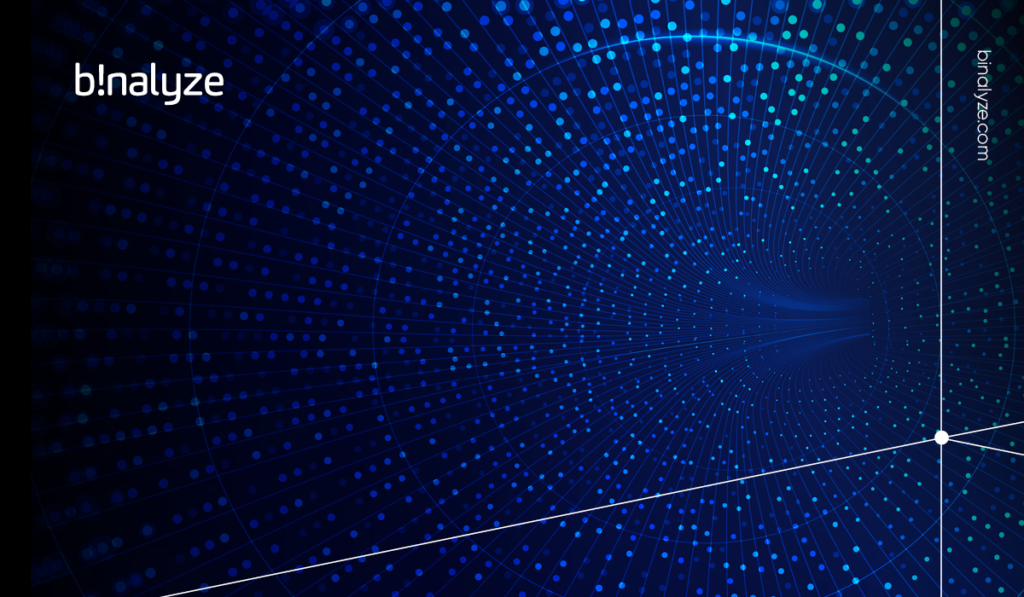 Prioritization At Binalyze - Forensic Focus